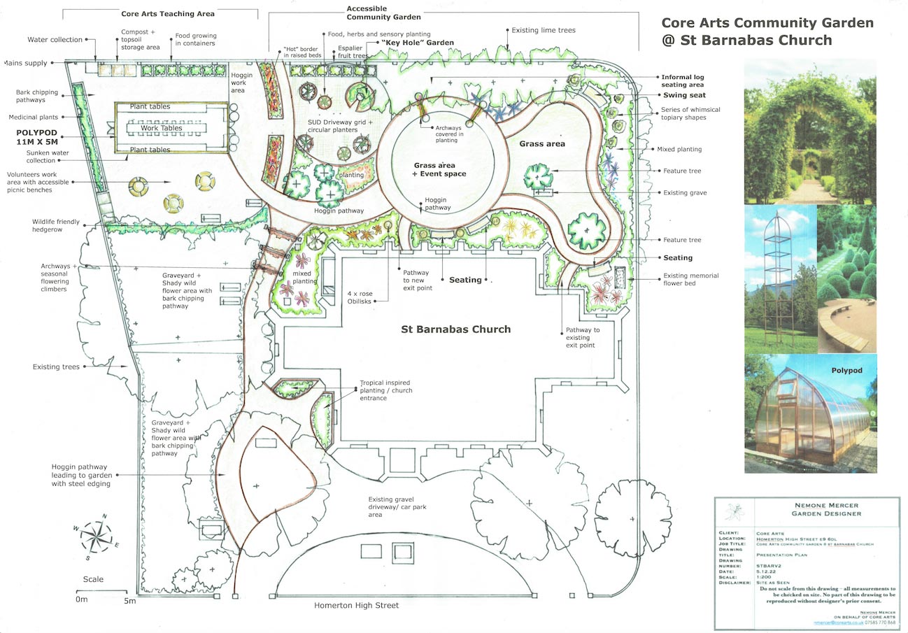 Core Arts Community Garden @ St Barnabas Church – Core Arts