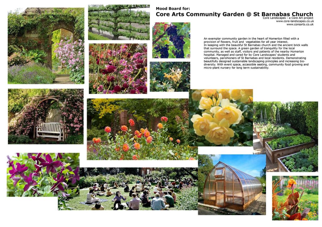 Core Arts Community Garden @ St Barnabas Church – Core Arts